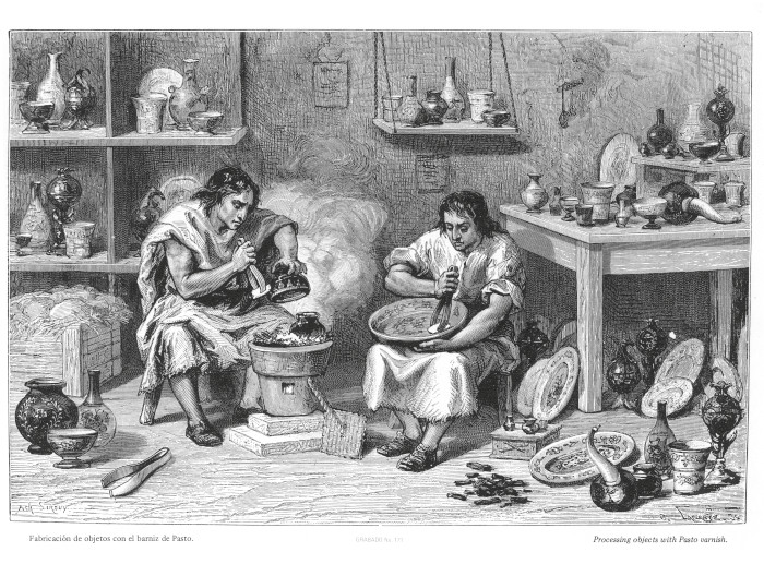 Notas sobre el arte en Pasto durante en siglo XIX | La Red Cultural del Banco de la República