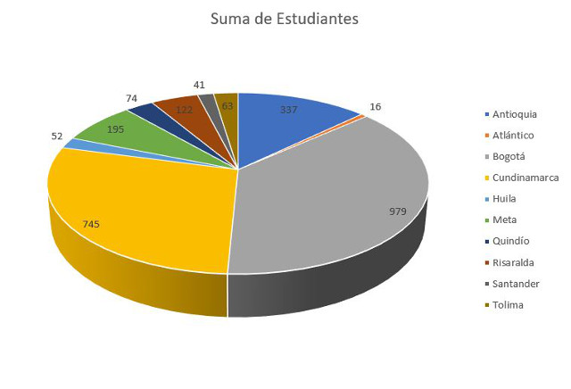 Docentes y museos sumando cultura desde ventanas virtuales | La Red ...